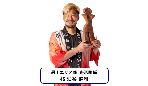 モンテディオ山形【最上】35市町村アンバサダープロジェクト